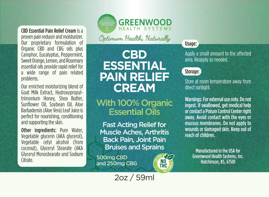 barry – CBD Pain Relief Cream